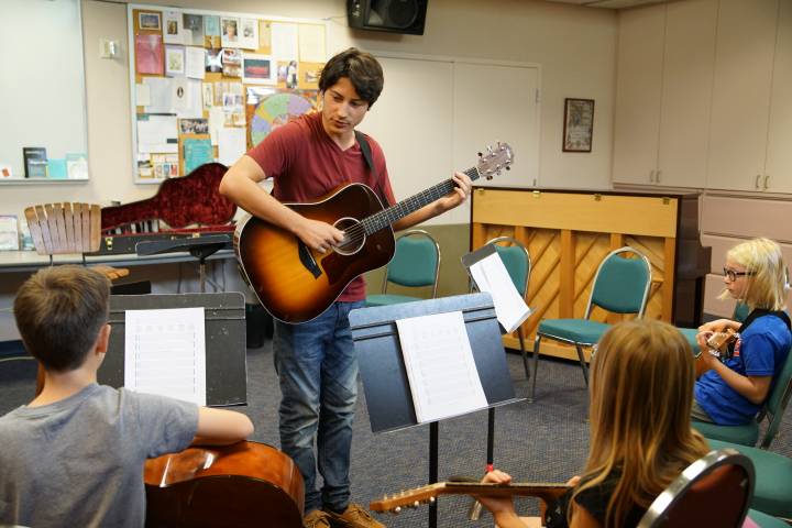 Guitar Class – Performing Arts Workshops